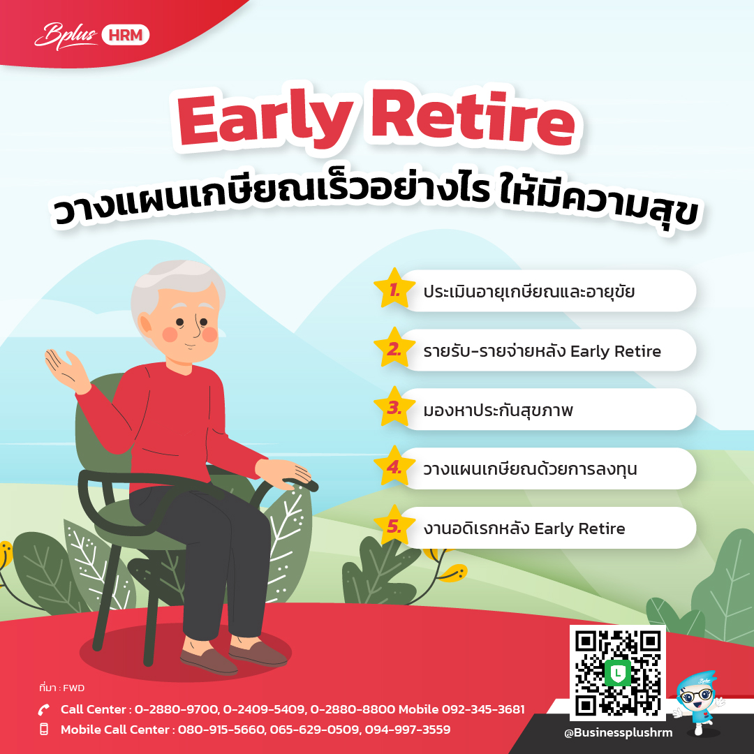Early Retire วางแผนเกษียณเร็วอย่างไร ให้มีความสุข